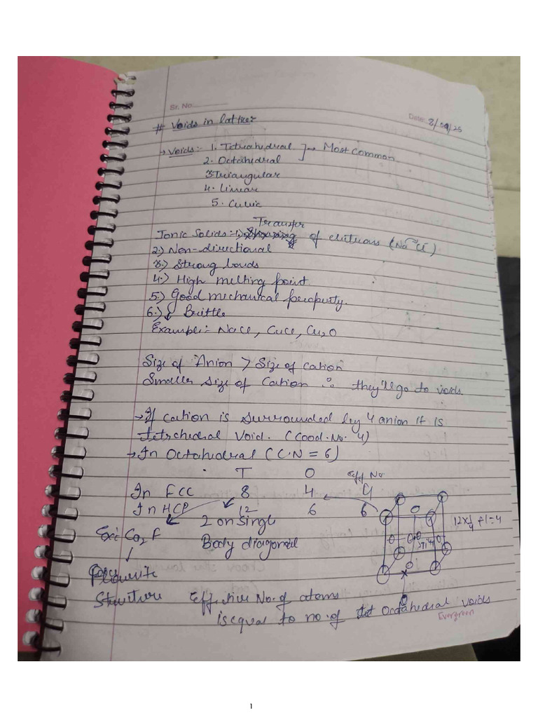 Material Science Notes | PDF