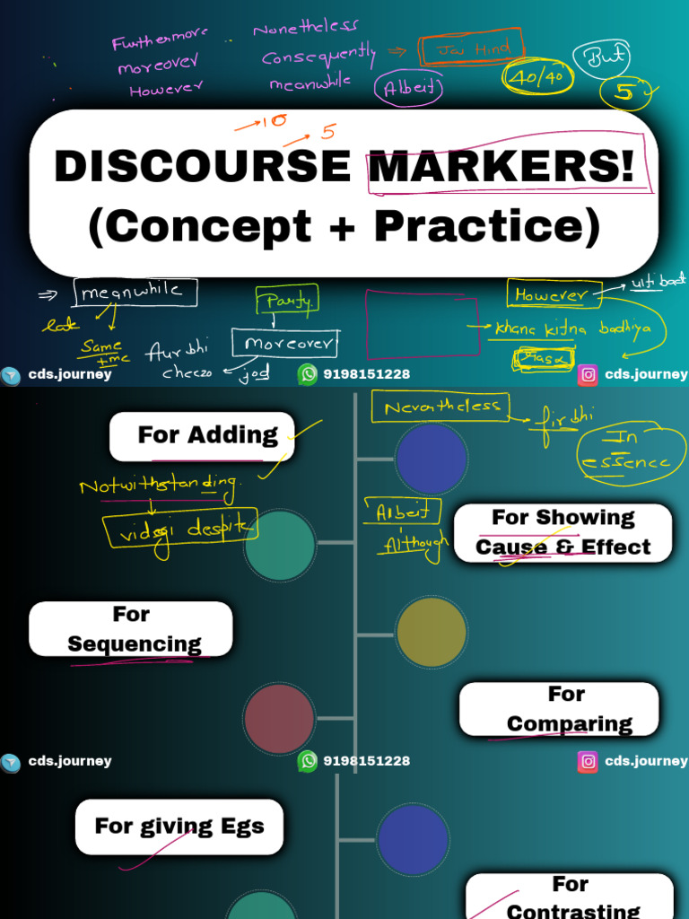 Discourse Markers - New Pattern | PDF | Argument | Reason
