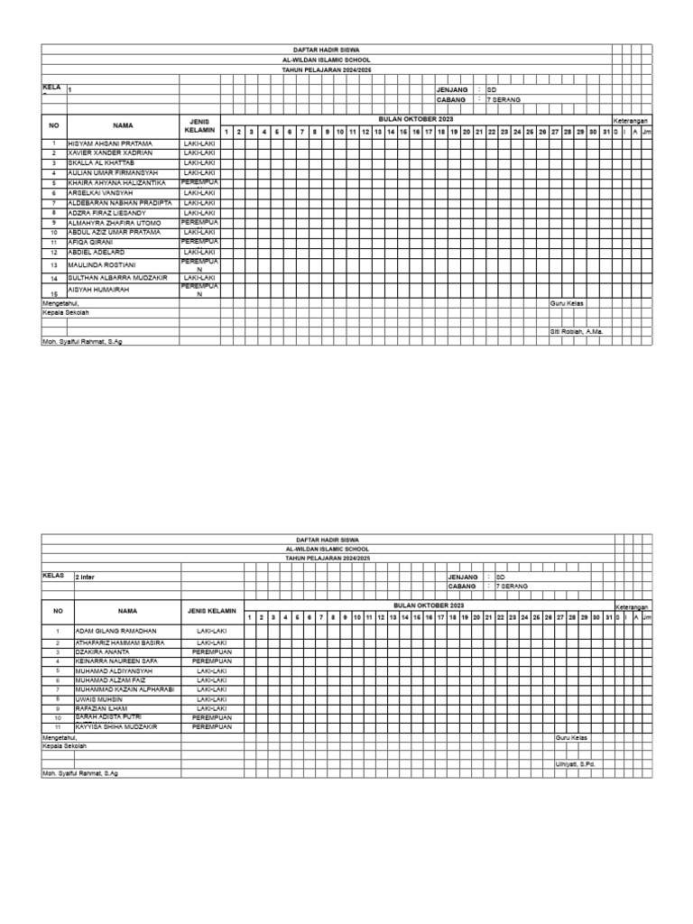 Data Absensi Siswa SD SMP | PDF
