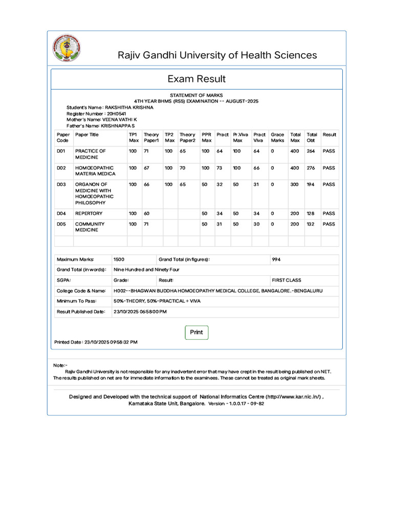 Rakshitha EMS Result | PDF