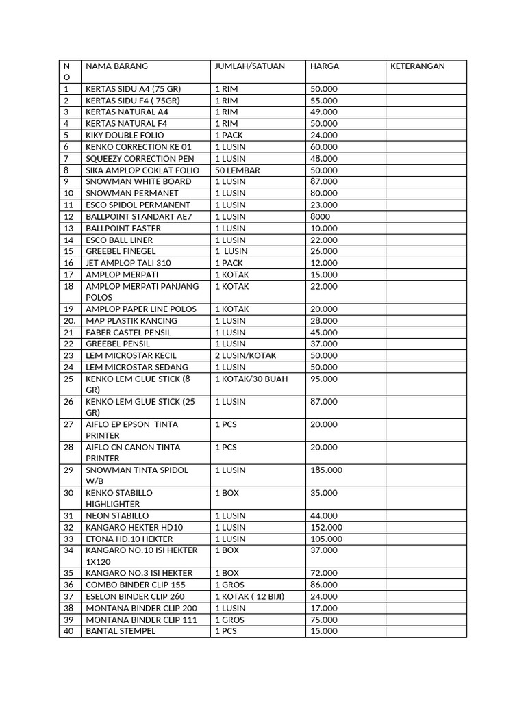 Harga Barang Toko Atk | PDF