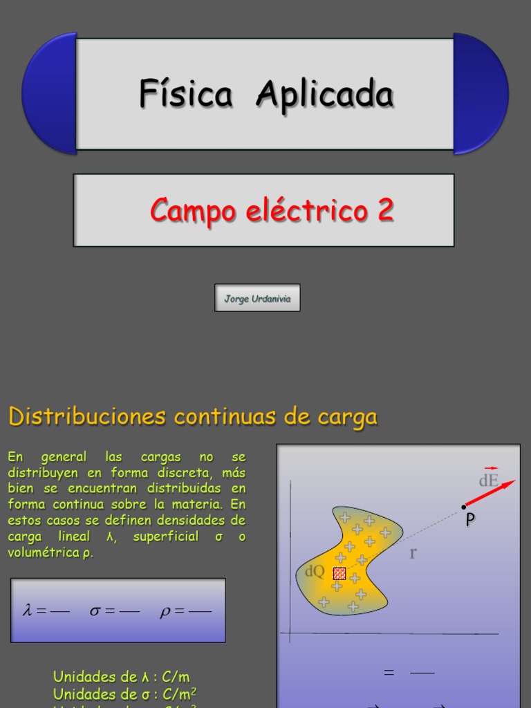 Campo Eléctrico de Cargas Continuas | PDF