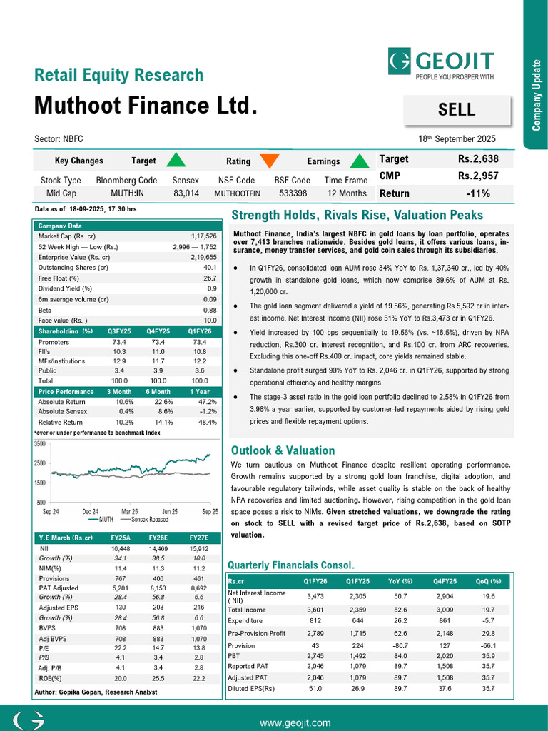 Mut Hoot | PDF | Stocks | Investing