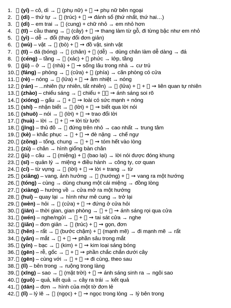 1292 Bien Doi Cau - Keys Hung | PDF