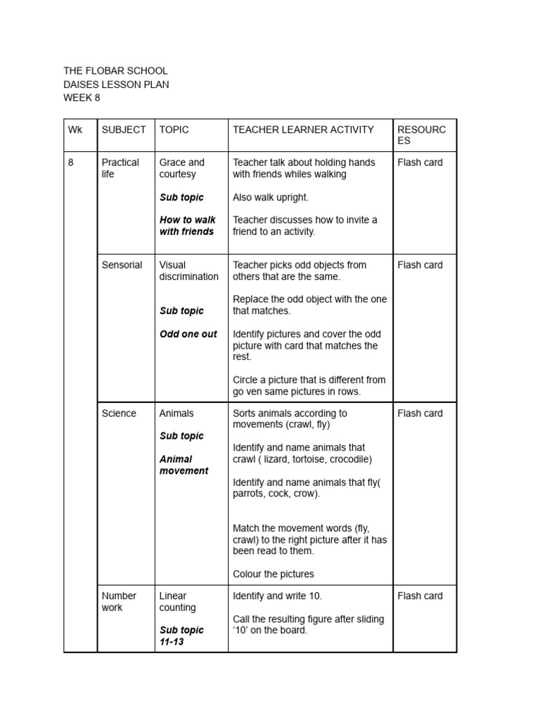 Week 8 Daisies Lesson Plan | PDF