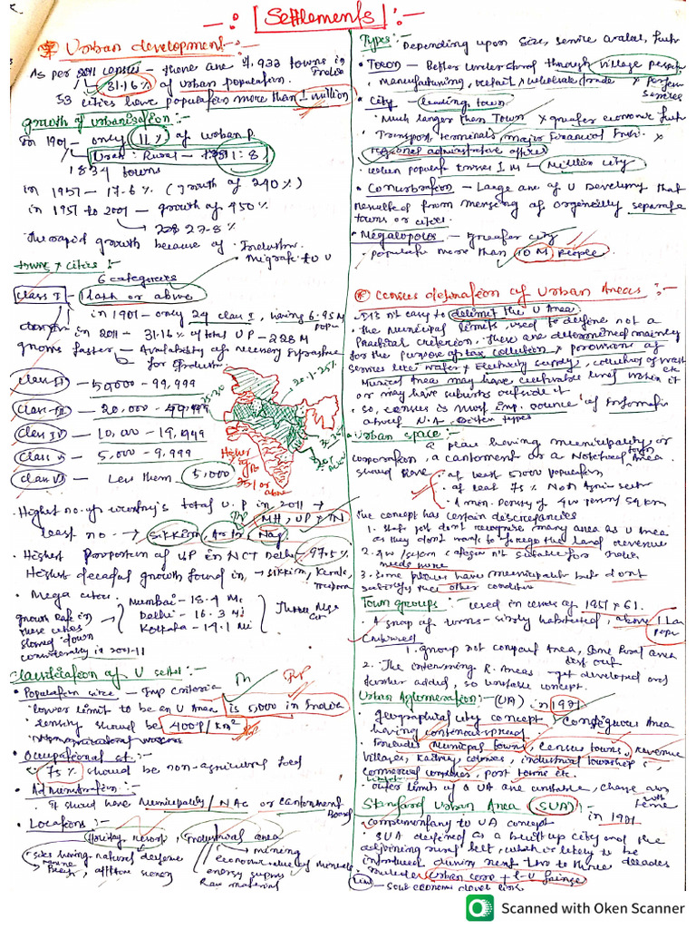 Settlements Notes (Indian Geography) | PDF