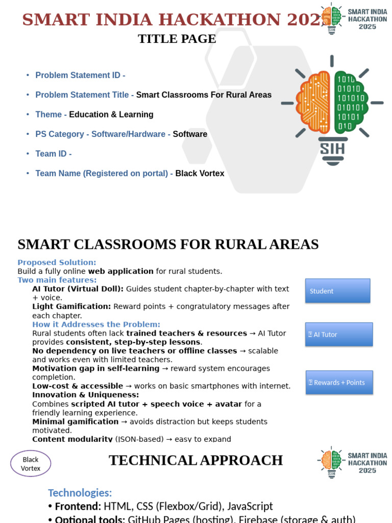 SIH2025 IDEA Presentation Format | PDF | World Wide Web | Internet & Web