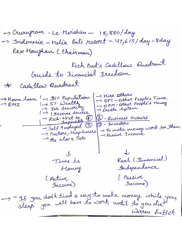 Cash Flow Quadrant | PDF