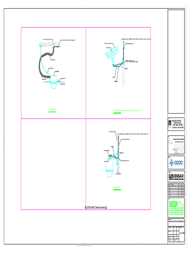 Block ABC Detail 2 Ict | PDF | Manufactured Goods | Electrical Equipment