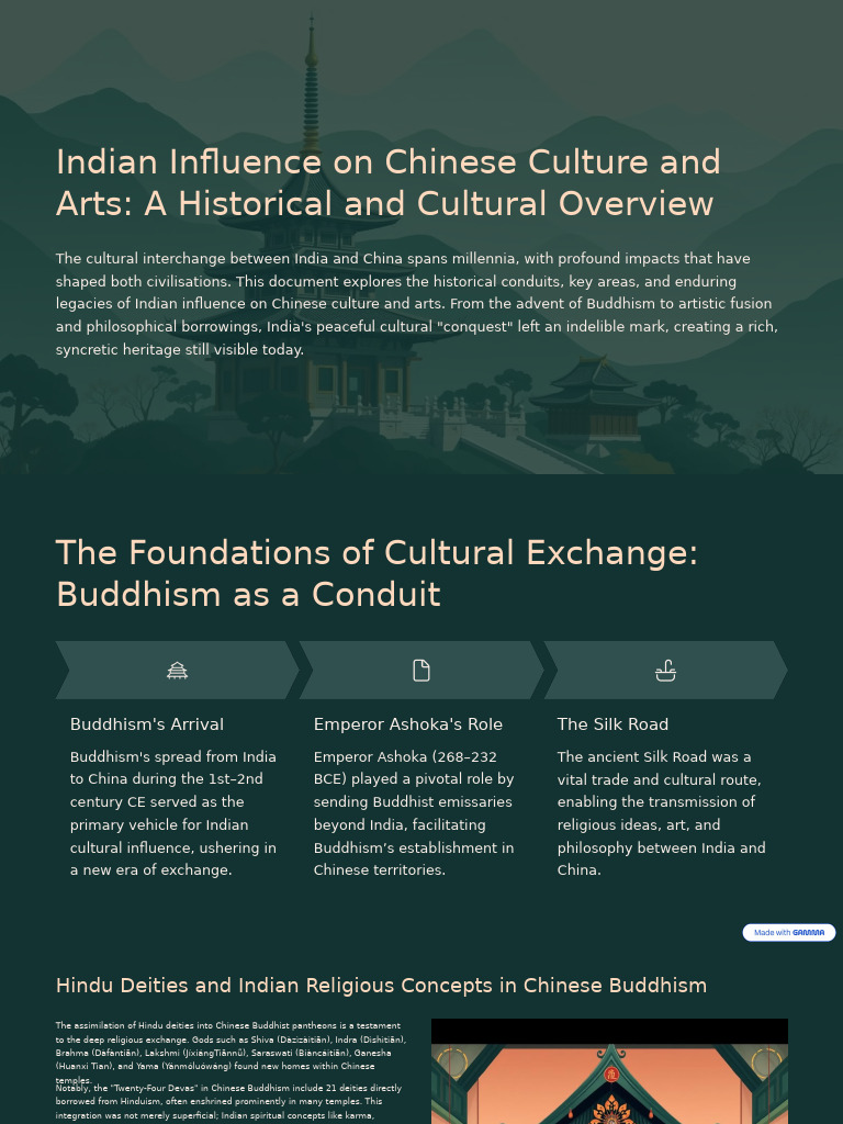 Indian Influence on Chinese Culture | PDF | Chinese Martial Arts | Zen