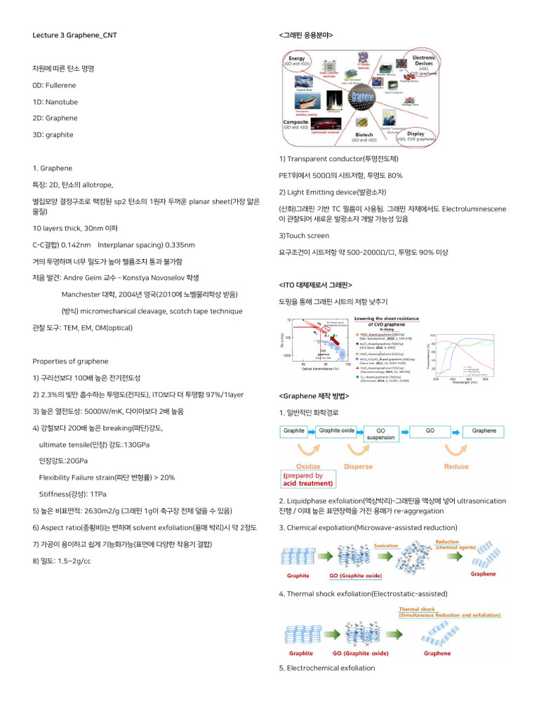 Electircal/electronic Material Lecture3 | PDF