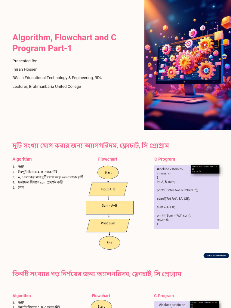 Algorithm Flowchart and C Program For CT | PDF
