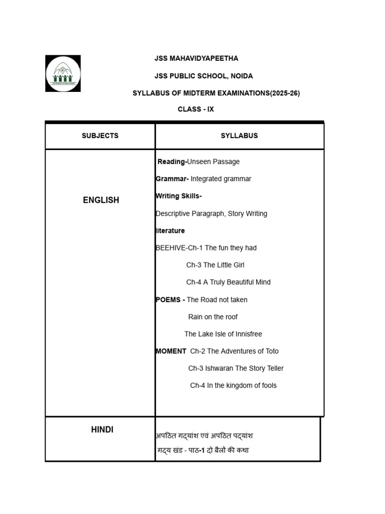 Class 9 Mid Term Syllabus | PDF | Mathematics