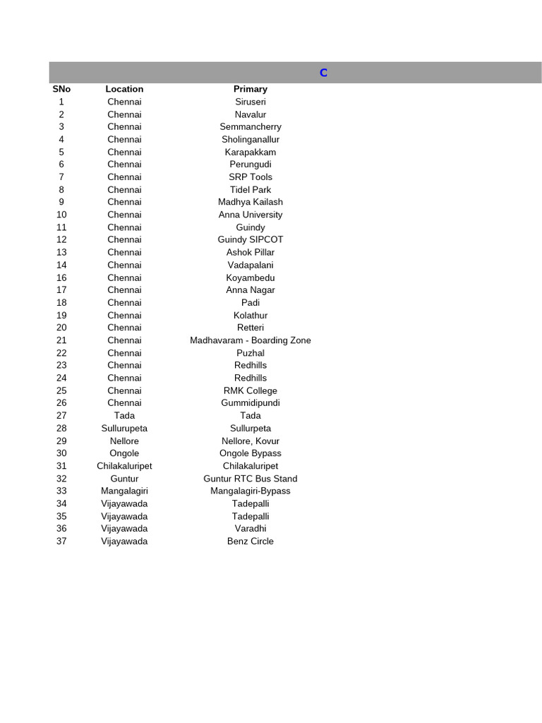 New Chart Chennai Vijayawada Universal Bus 9.00 PM | PDF