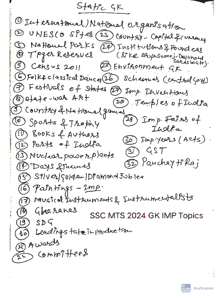 SSC Mts 2024 GK Topics Eng | PDF