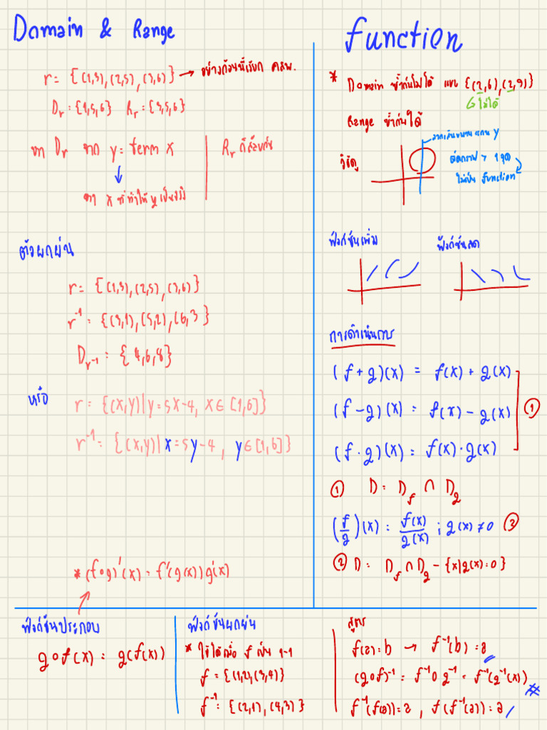 Domain Range and Function | PDF