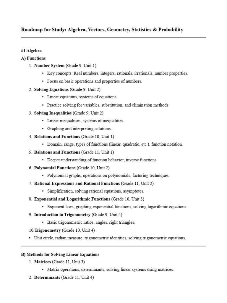 Comprehensive Math Study Roadmap | PDF | Function (Mathematics) | Equations
