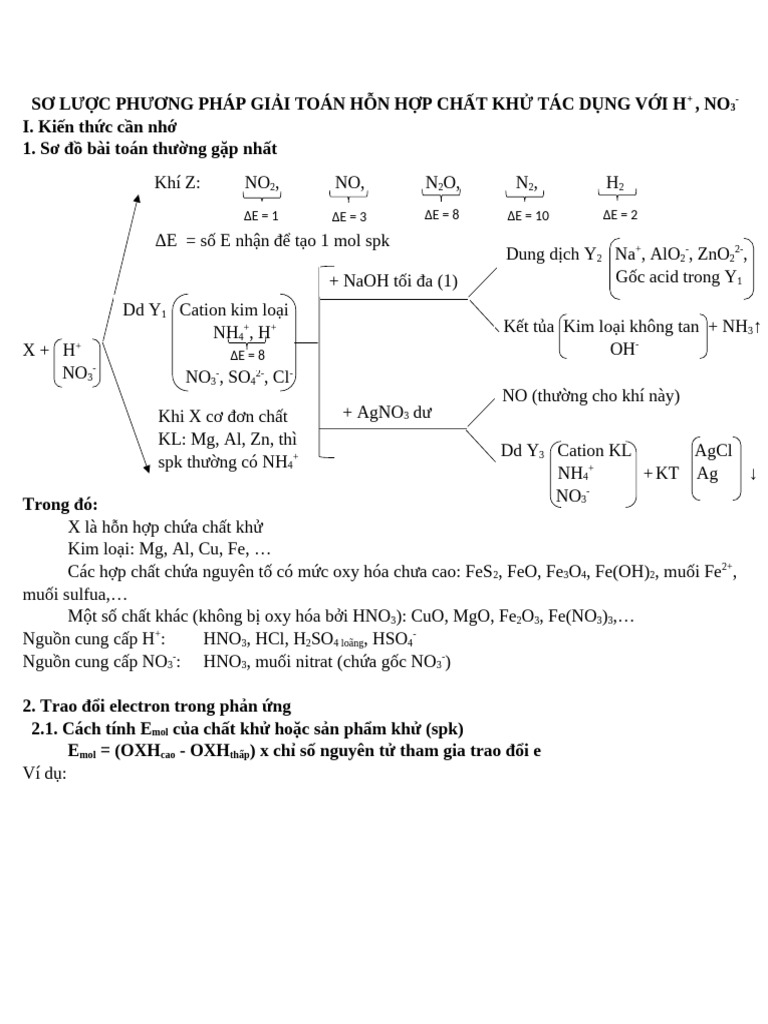 Phương Pháp Giải HNO3 Không Đáp Án | PDF