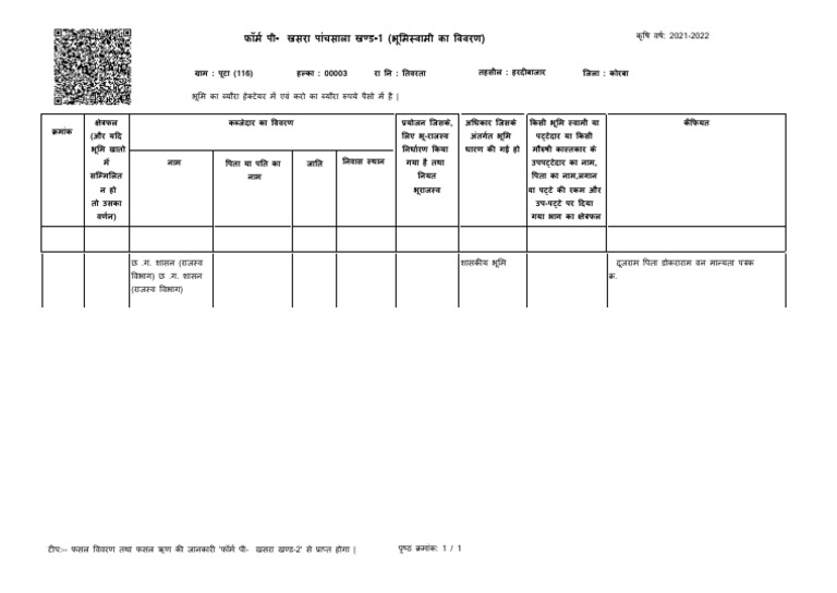 Certified True Copy of ROR | PDF