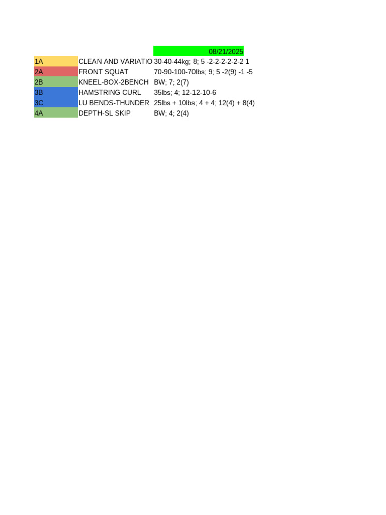 Impulse Day Workout Routine | PDF