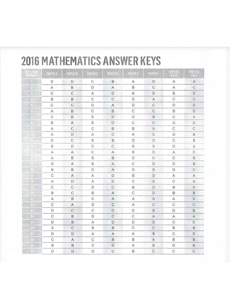 Icas Mathematics 2016 D Answers | PDF