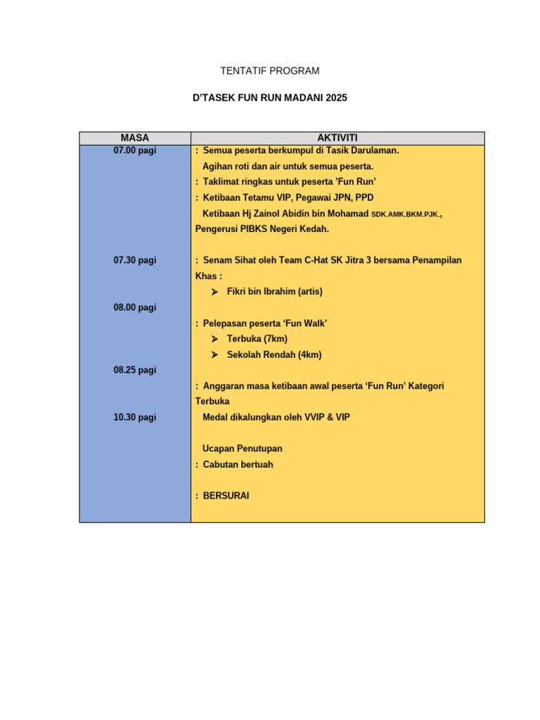 Tentatif Program Fun Walk | PDF