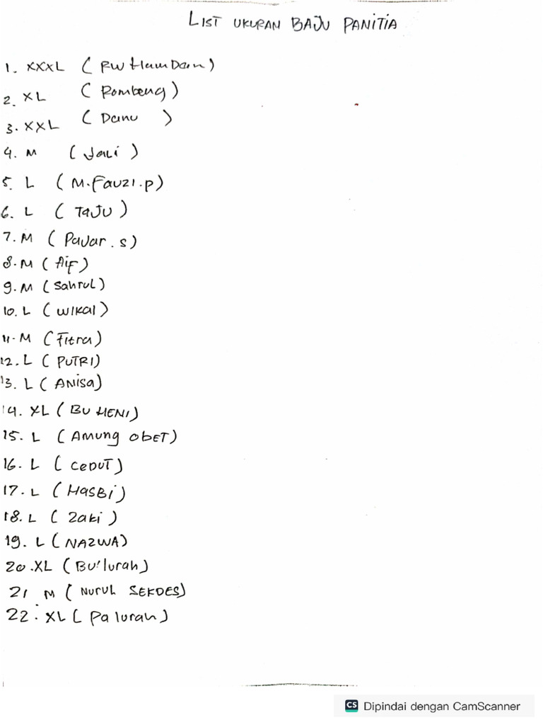List Baju Panitia 17 Agustus | PDF