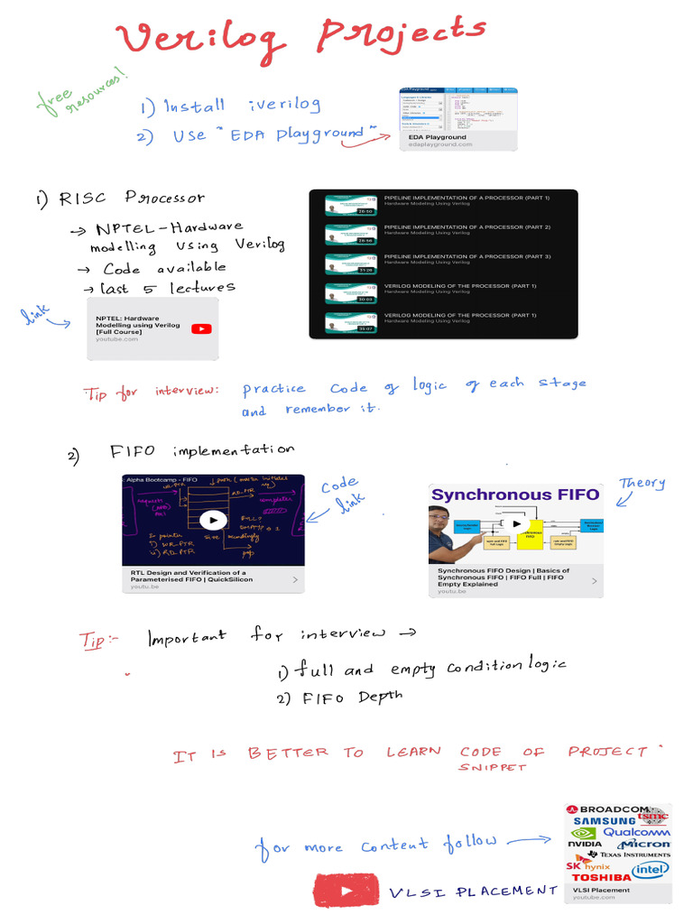 Verilog Projects (Vlsi Placement - YT) | PDF