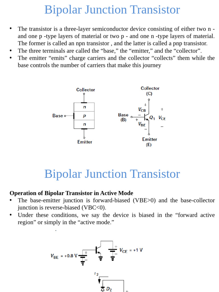 Unit 2 Transistor, Transistor Application, Transistor Biasing, BJT Use Case Physical Structure ...