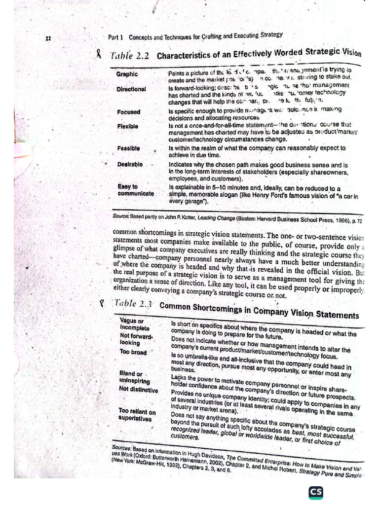 Strategic Management Chapter 2 | PDF