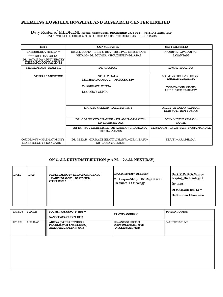 Medicine Roster Dec 2024 | PDF | Medical Specialties | Clinical Medicine