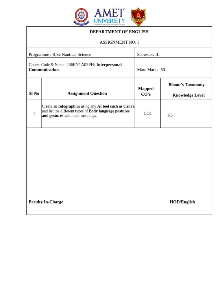 Interpersonal Communication Assignments | PDF