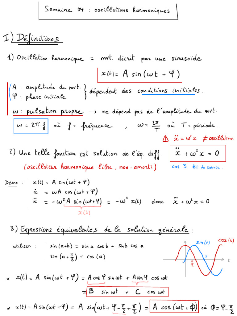04 Notes | PDF
