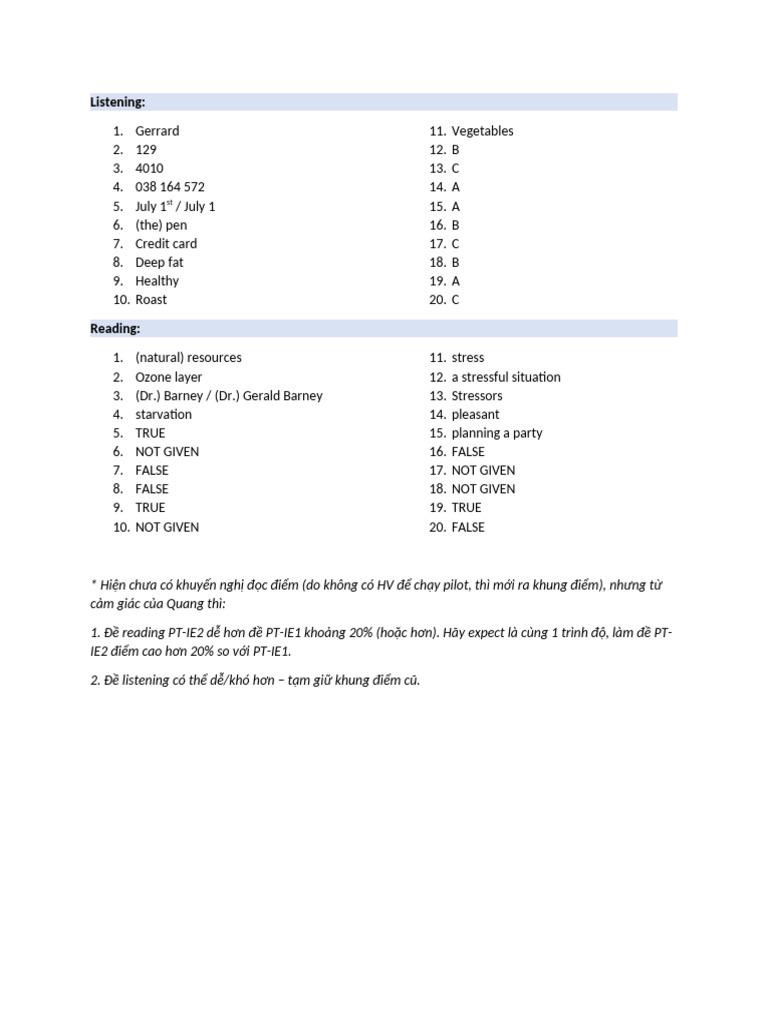 Key Read _ Lis & Khung Điểm Đề Nghị | PDF