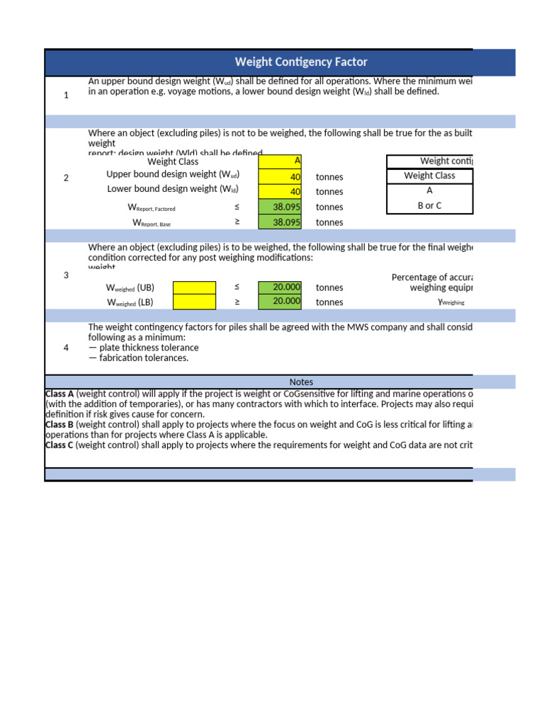 Weight Contingency Factors Overview | PDF | Weight | Young's Modulus