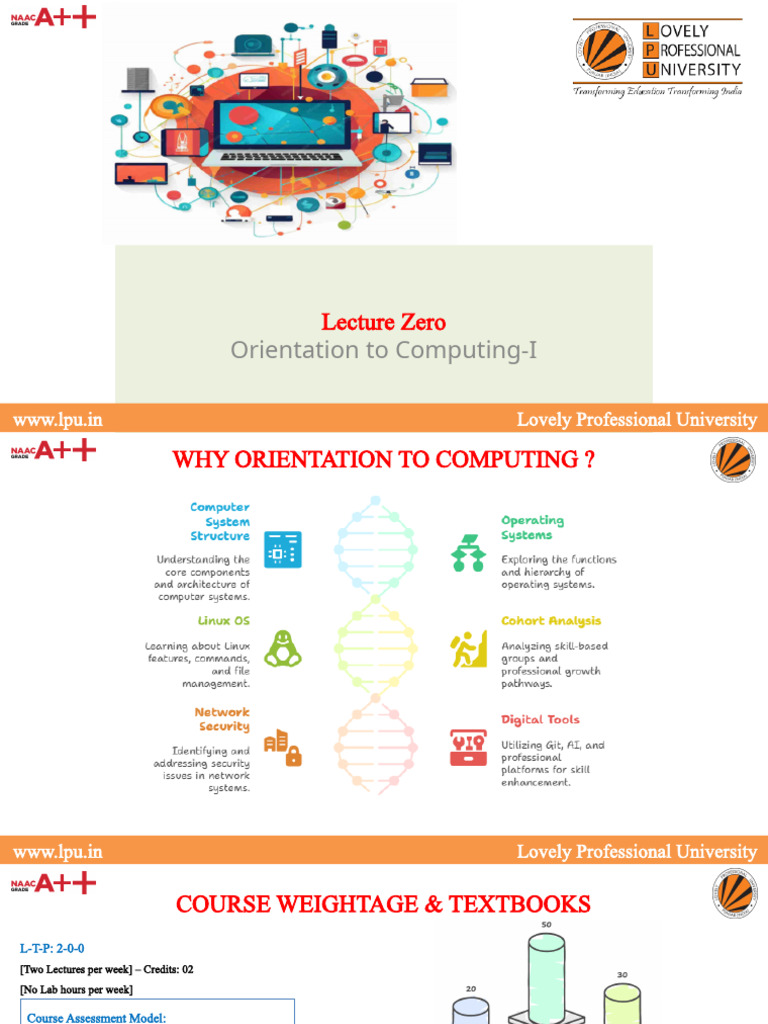 Zero - Lecture - CSE111-Updated 11 Aug 2025 | PDF | Operating System | Engineering