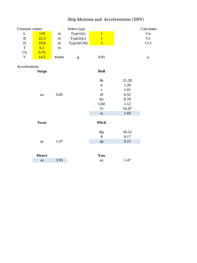 Ship Motion Parameters and Accelerations | PDF | Mechanics | Mechanical ...