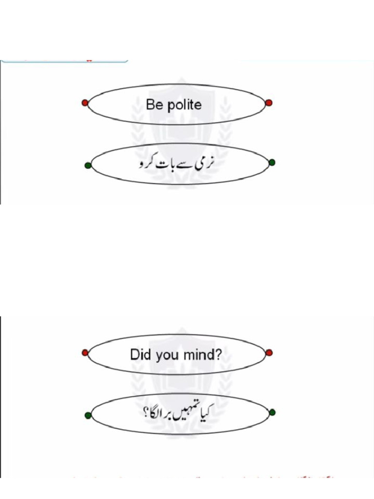 Urdu Sentence Speaking | PDF