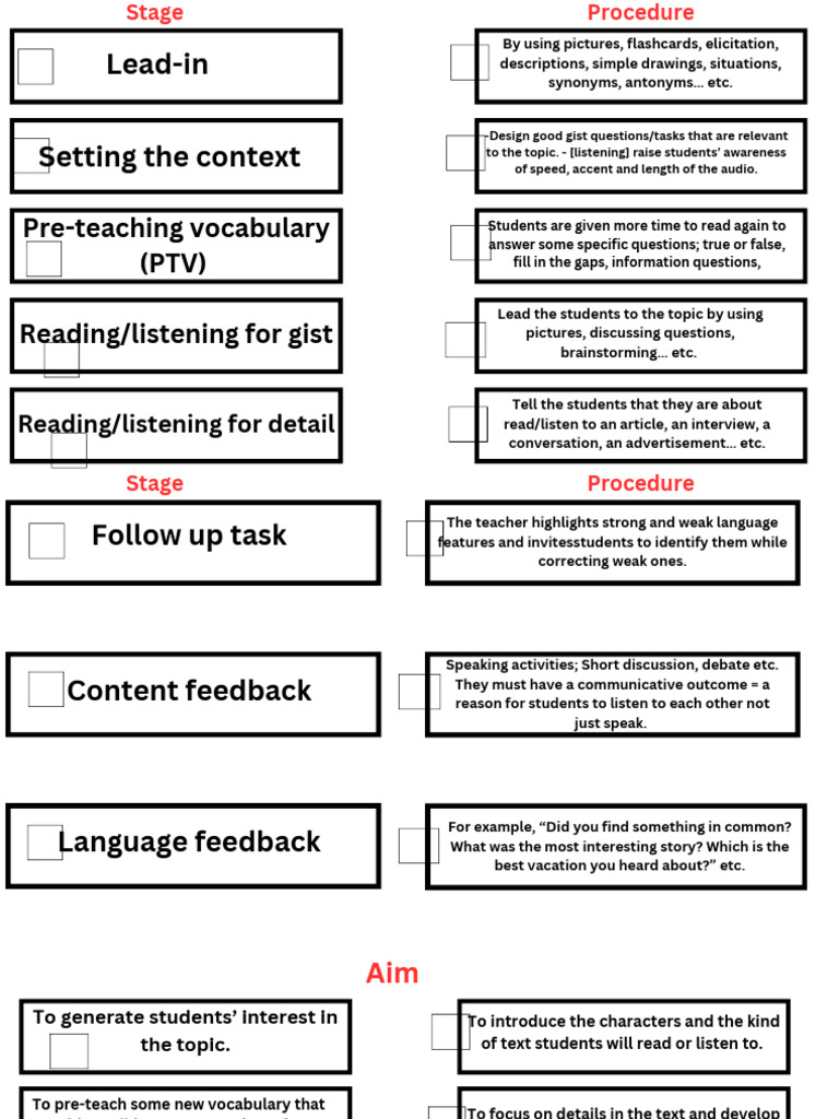 Receptive Skills Reflection Sheet Numbers | PDF | Vocabulary | Linguistics