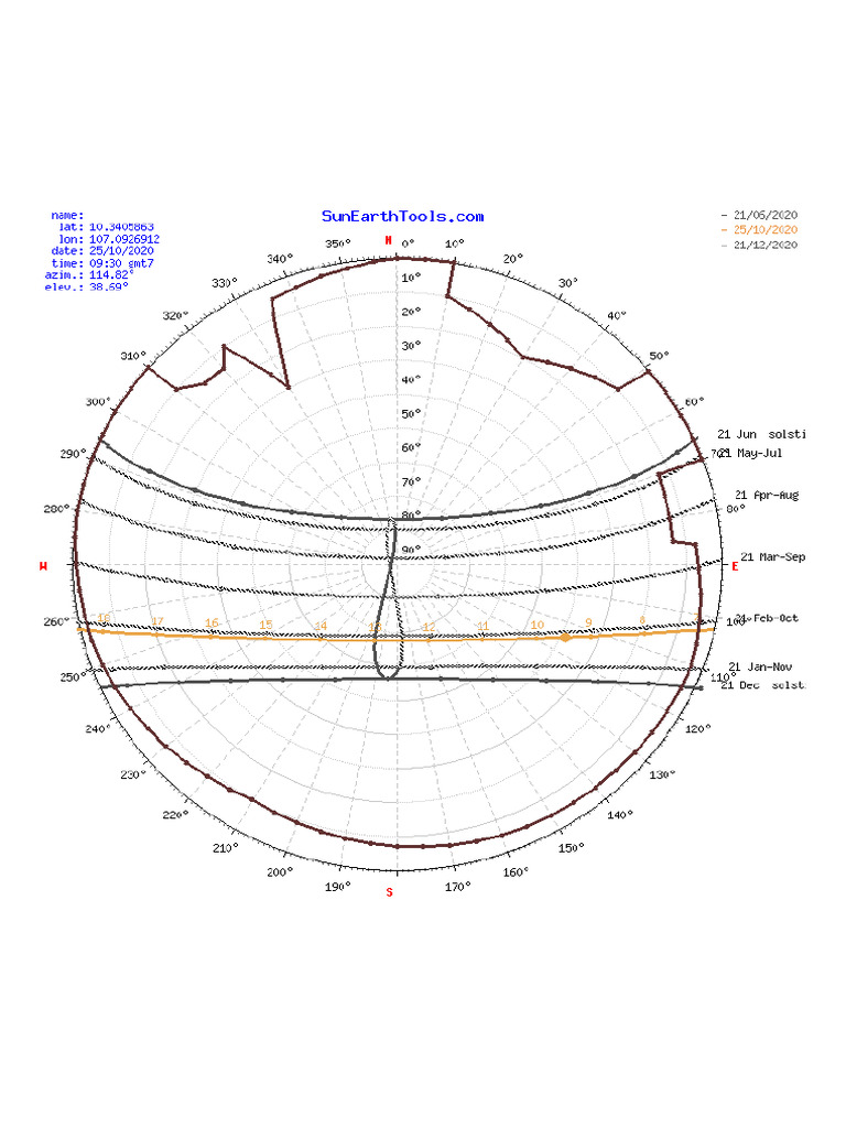 SunEarthTools SunPath 1761368356419 | PDF