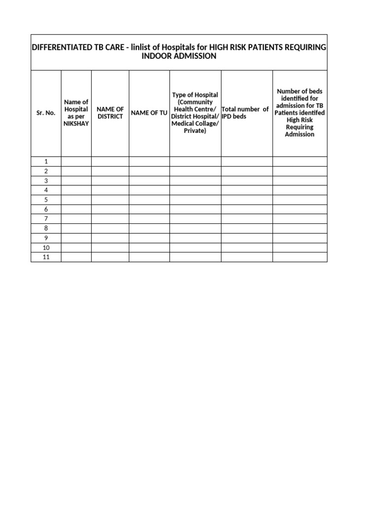 Differentiated TB Care Hospital List | PDF