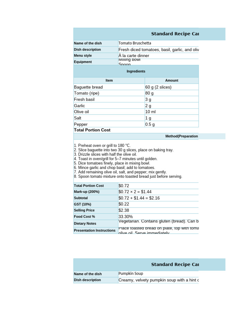 Recipes Card | PDF | Salad | Curry