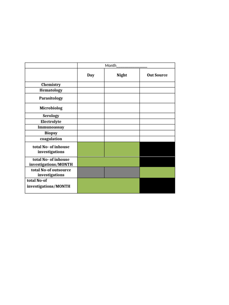 Monthly Report Format | PDF
