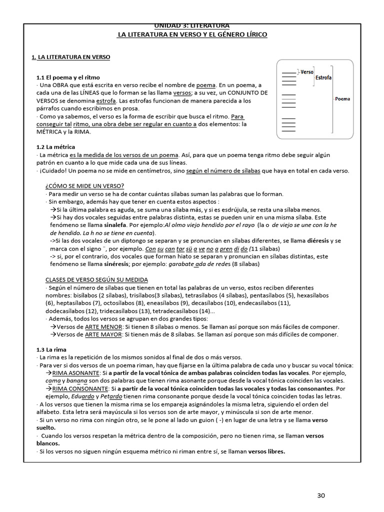 METRICA Y FIGURAS LITERARIAS Teoría y Actividades | PDF | Metro (poesía ...