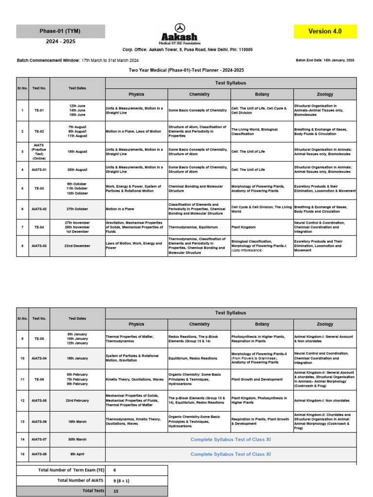 Two Year Medical Test Planner 2024-2025 | PDF | Chemistry | Chemical ...