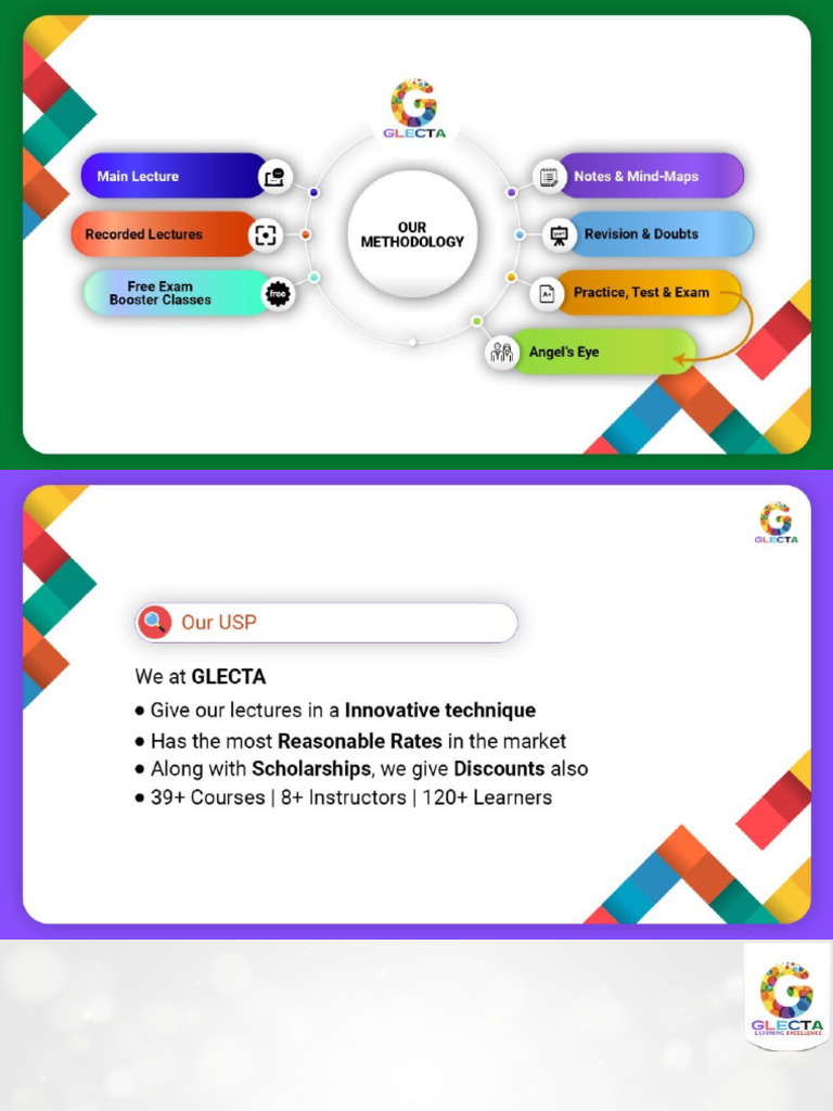 Year 10 Business Test Week Topics | PDF | Pricing | Marketing