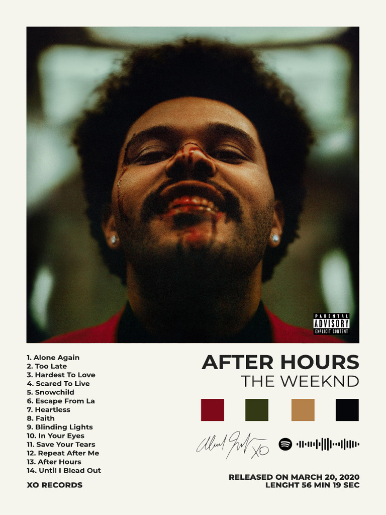 The Weeknd's After Hours Album Tracklist | PDF