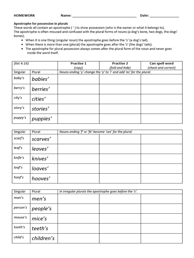 Possessive Apostrophe - Plurals 2 | PDF