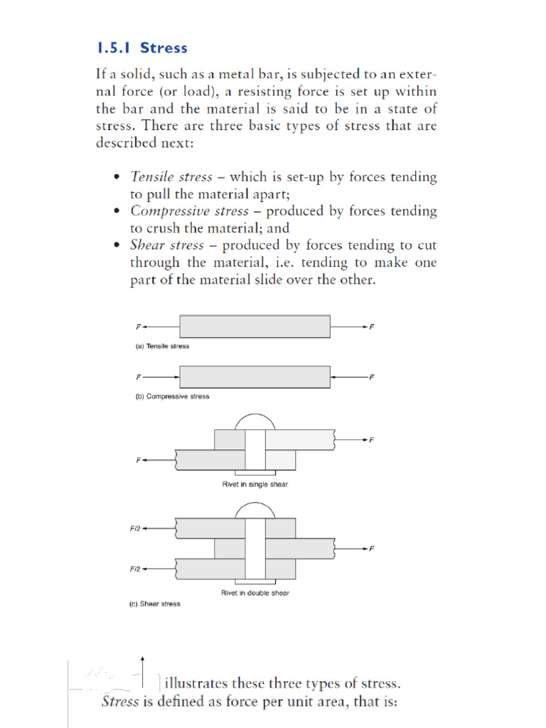 Stress, Strain, Hooks Law 1 | PDF