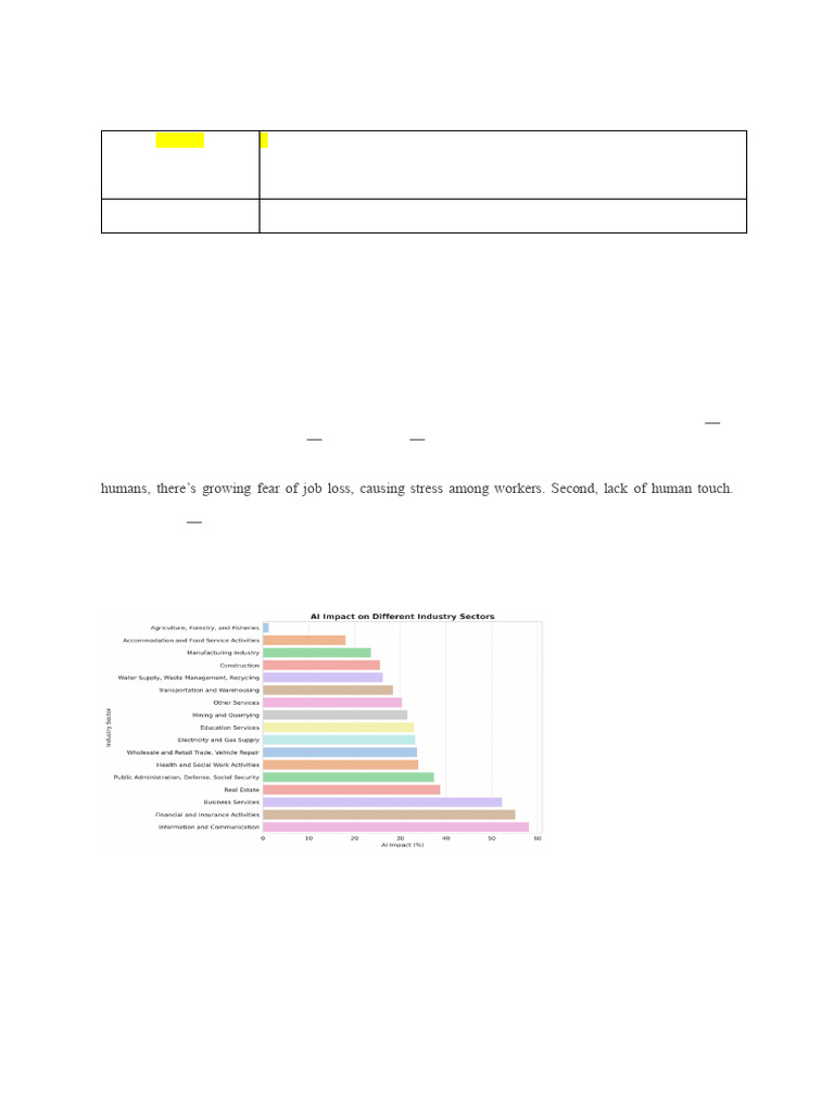 Soal TKA Bahasa Inggris Lanjut - 1 | PDF | Artificial Intelligence | Intelligence (AI) & Semantics